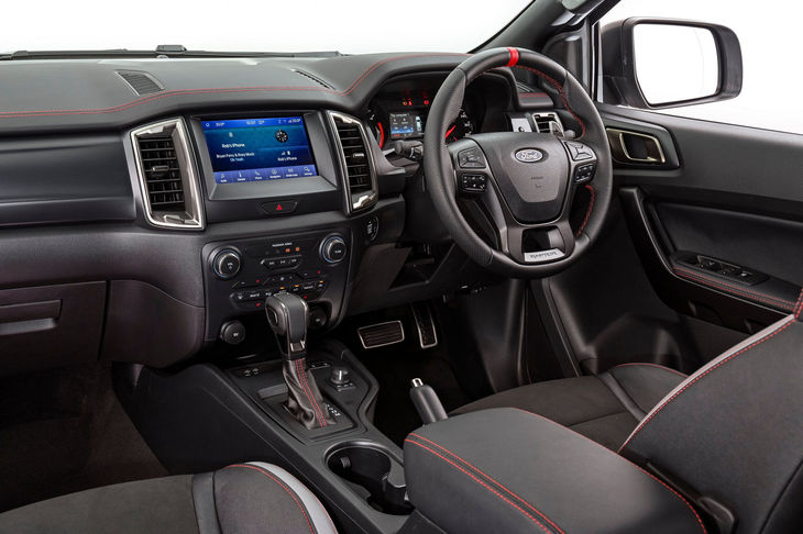 Ford Ranger Raptor Special Edition (2021) Launch Review