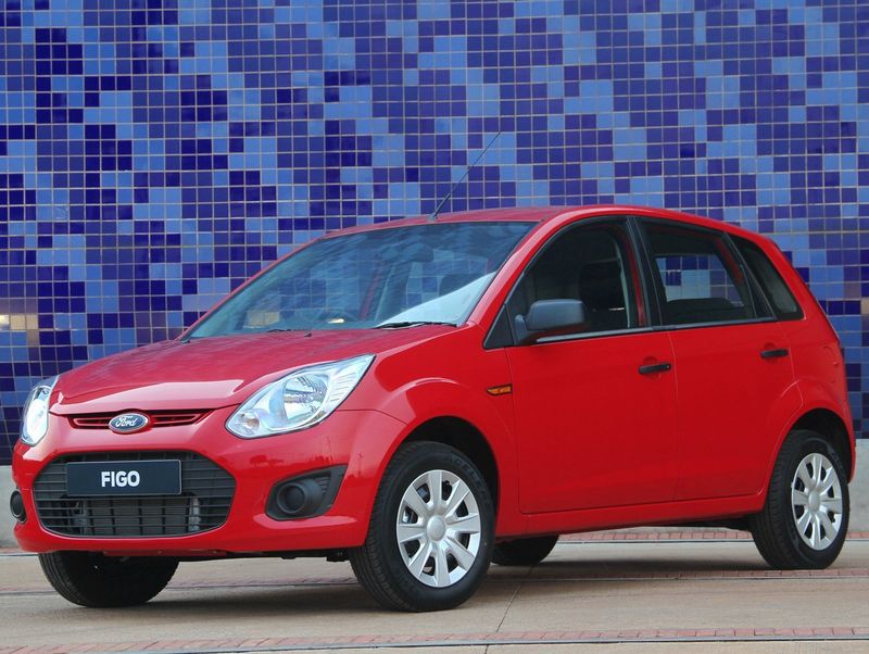 Best New Car Buys Under R150 000 in South Africa