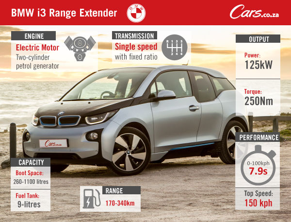 BMW i3 Range Extender (2015) Review