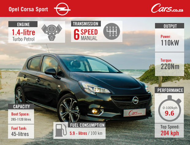 Opel Corsa Sport (2015) Review