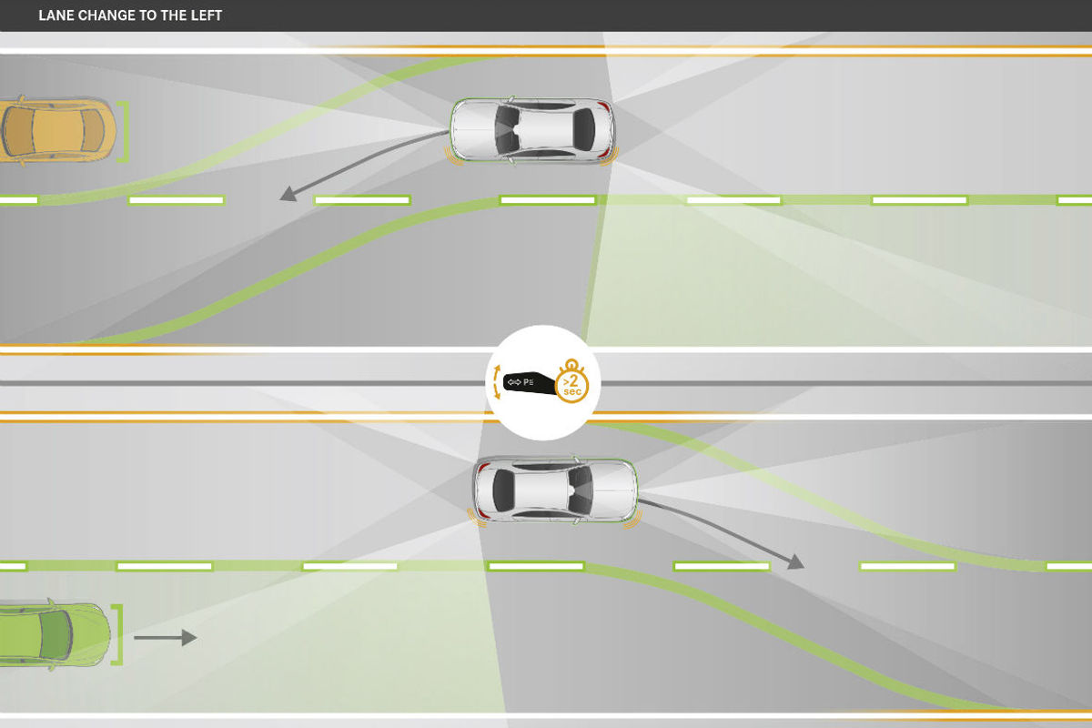 5 Amazing pieces of tech in the New E-Class