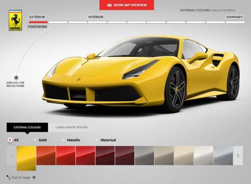 South Africa's 5 Coolest Car Configurators