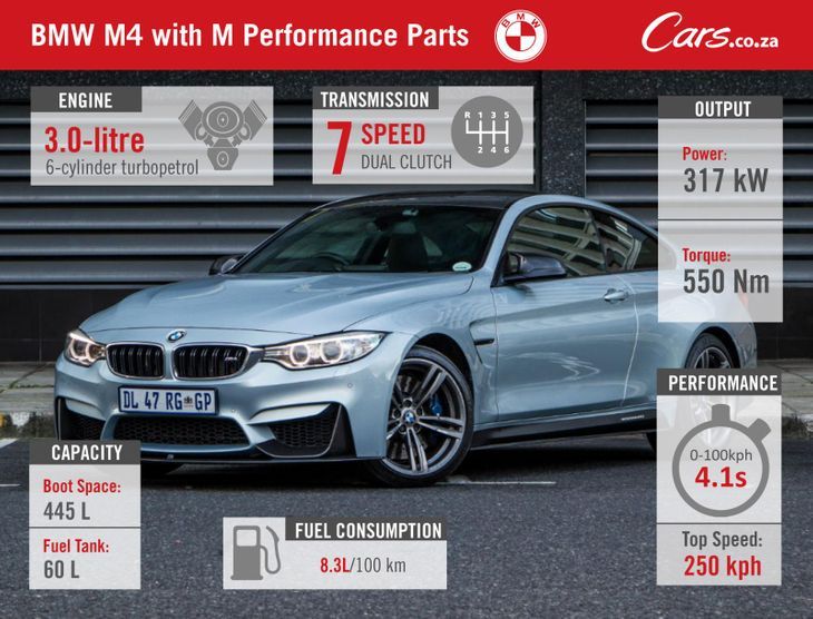 BMW M4 M-DCT with M Performance Parts (2016) Review