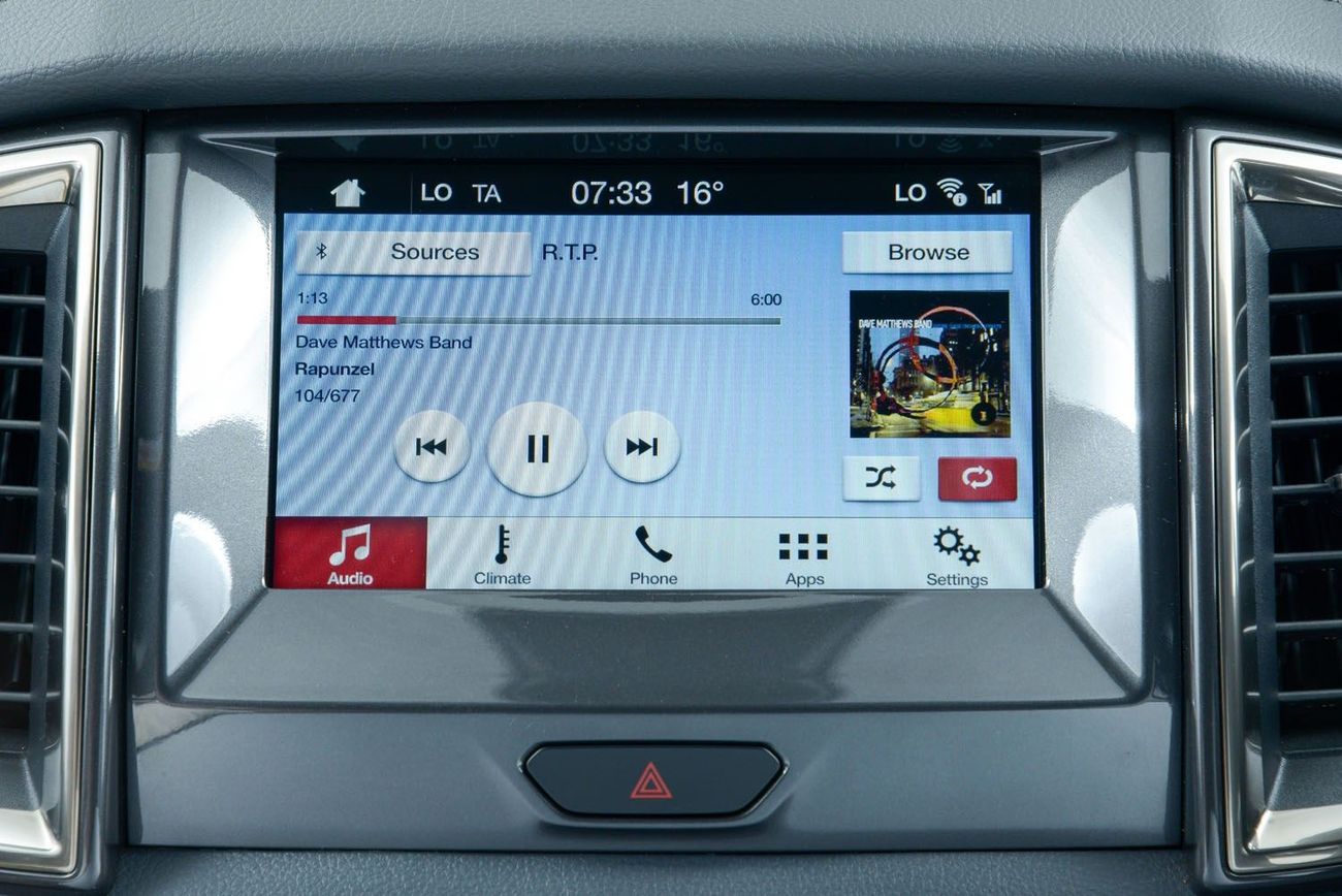 Ford SYNC3 Coming to SA