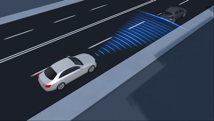 5 Tech Highlights Of Mercedes-Benz E-Class Coupe - Cars.co.za News