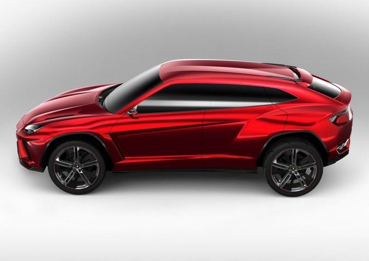 Lamborghini Urus: Reality vs Concept