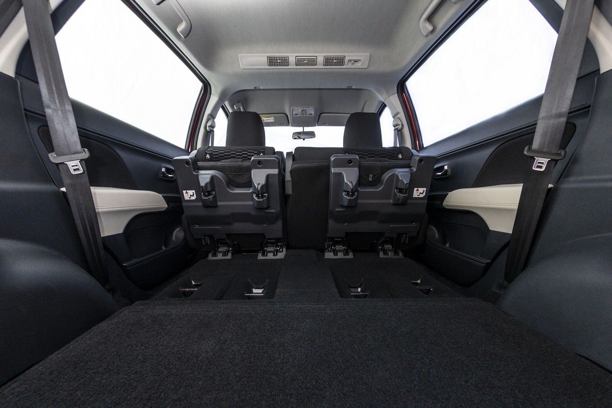 Toyota Rush (2018) Specs & Price