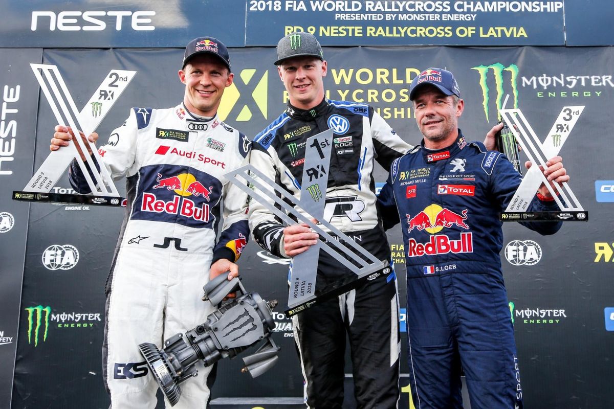 World RallyCross: 5 Reasons Why it's the Best Motorsport