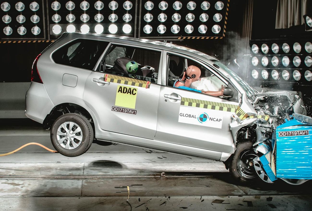 Results: Global NCAP test SA-spec Avanza, Amaze & Ignis