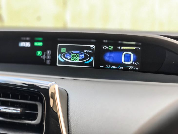 Toyota Prius (2019) Review