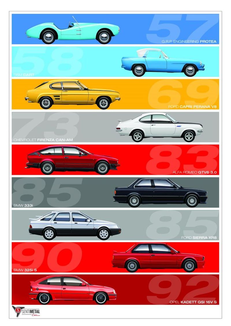 South Africa's unique cars: from the Protea to the Gusheshe!