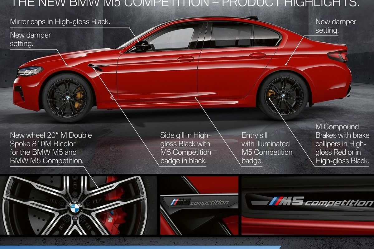 Updated BMW M5 Competition Revealed