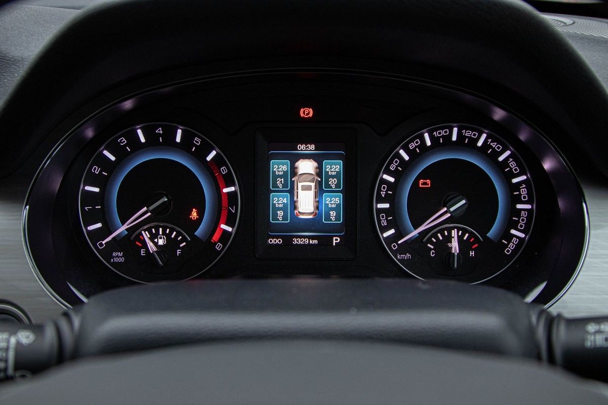 Haval H2 (2020) Review