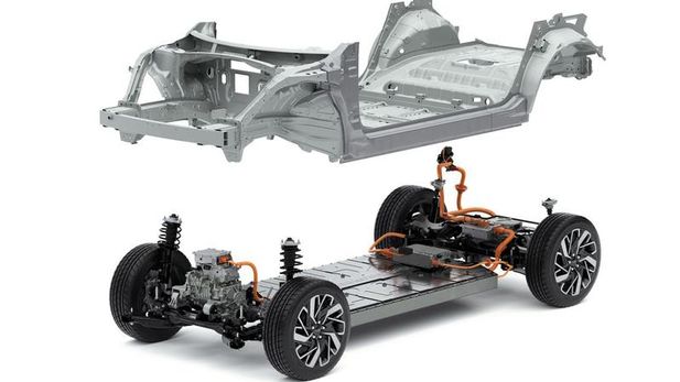 Hyundai's 447 kW EV platform
