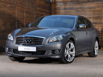 New Infiniti M sedan launched in South Africa