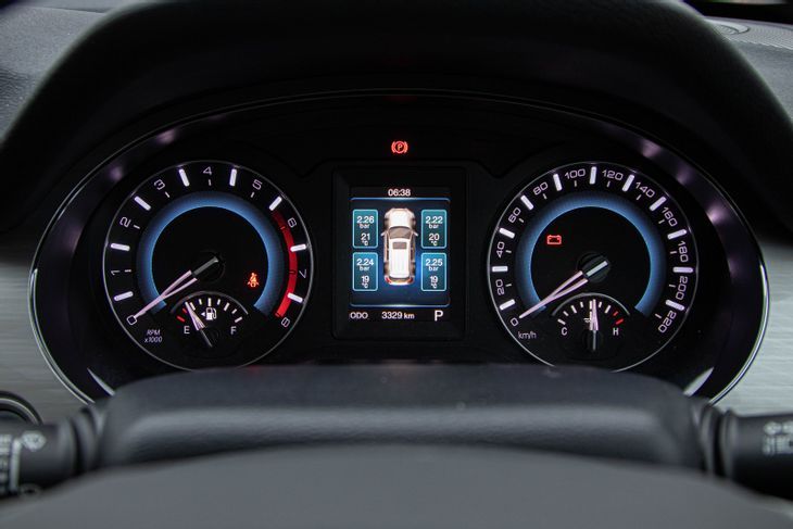 Haval H2 (2020) Review