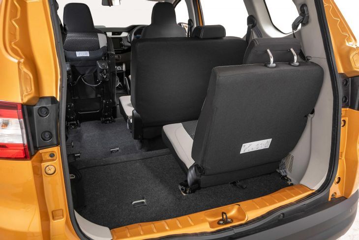 Renault Triber (2020) Specs & Price