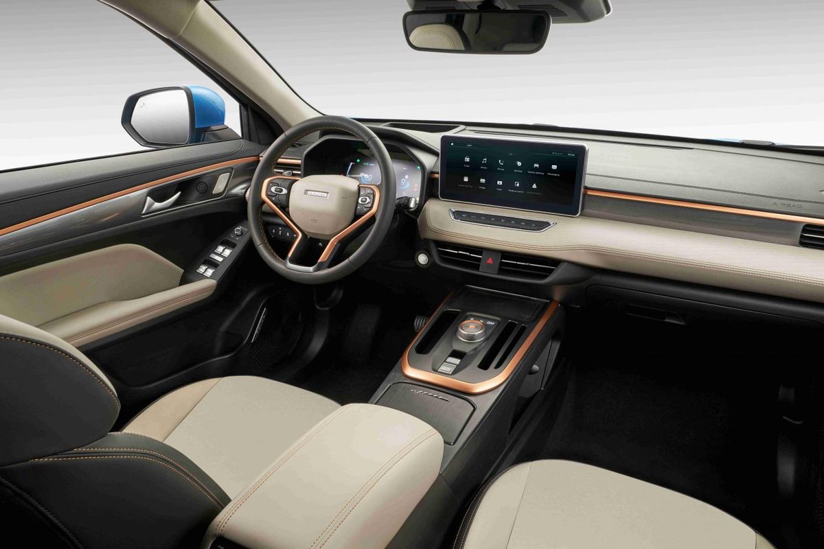 Haval Jolion (2021) Launch Review