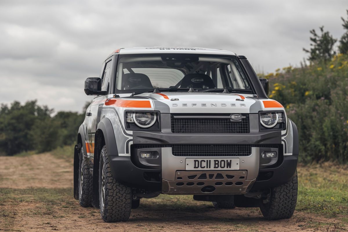 Bowler Defender is Ready to Rally