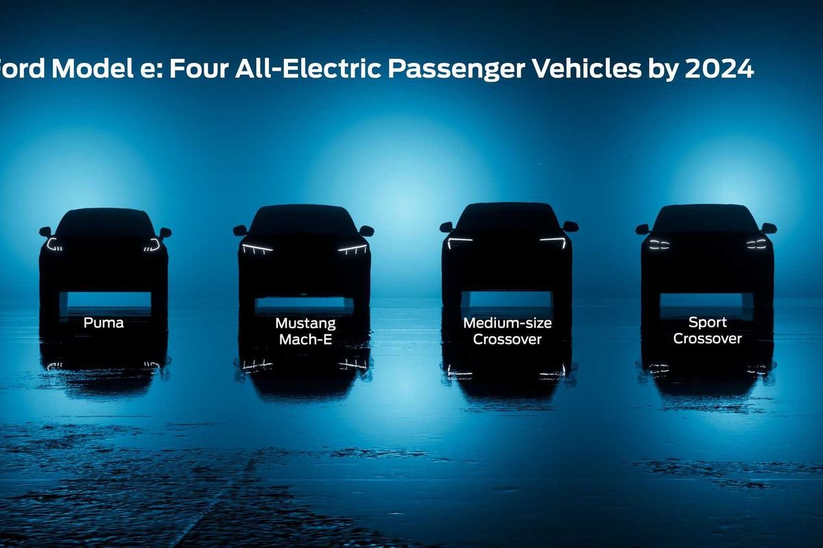 Ford's Electric Future Previewed