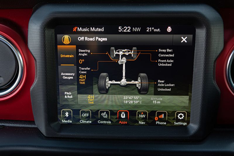 Jeep Gladiator (2022) Review