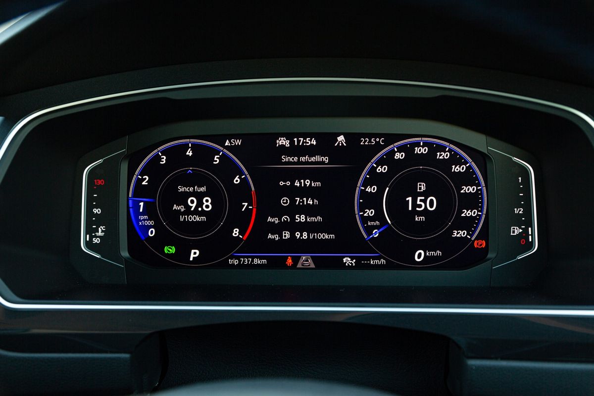 Volkswagen Tiguan R (2022) Review