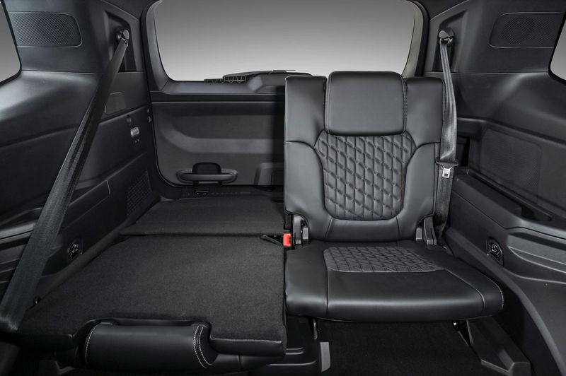 Ford Everest (2023) Review