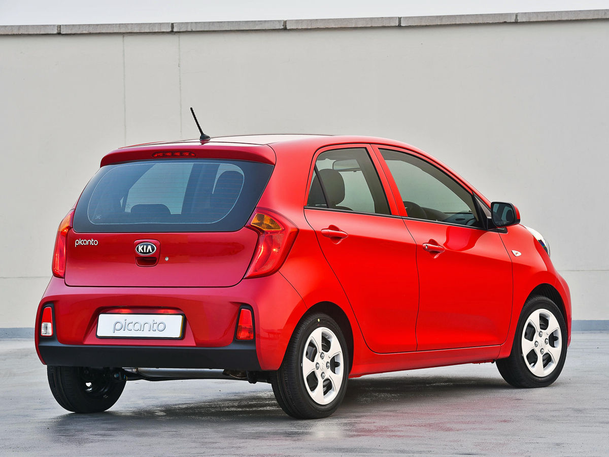 Kia Picanto (2011-2017) Buyer's Guide