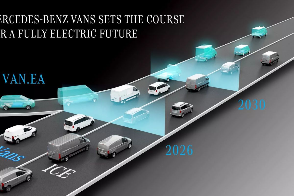 Updated Mercedes-Benz V-Class Coming