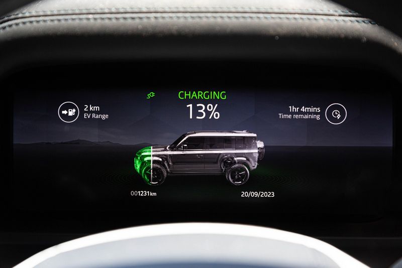 Land Rover Defender PHEV (2023) Review