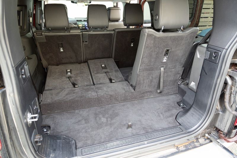 Land Rover Defender 130 (2023) Review