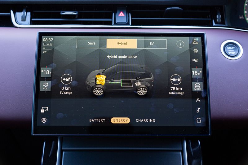 Range Rover Evoque PHEV (2024) Review