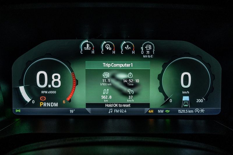 Ford Ranger Wildtrak X (2024) Review