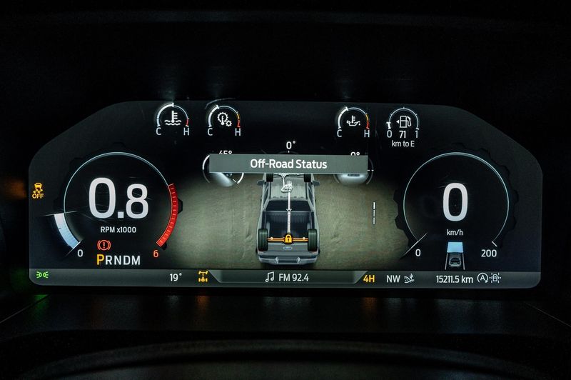 Ford Ranger Wildtrak X (2024) Review