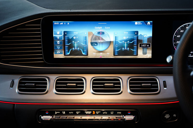 Mercedes-Benz GLS (2024) Launch Review