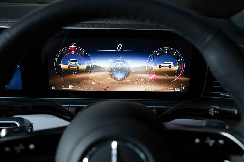 Mercedes-Benz GLS (2024) Launch Review