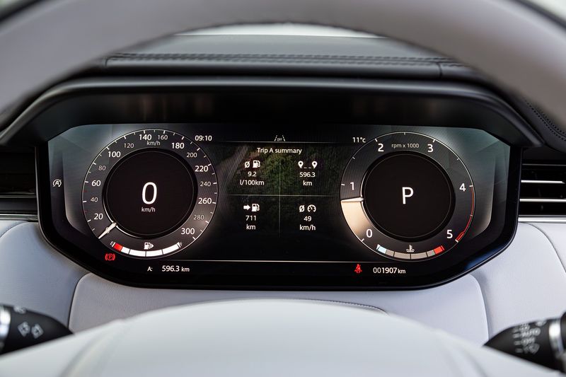 Range Rover Sport (2024) Review