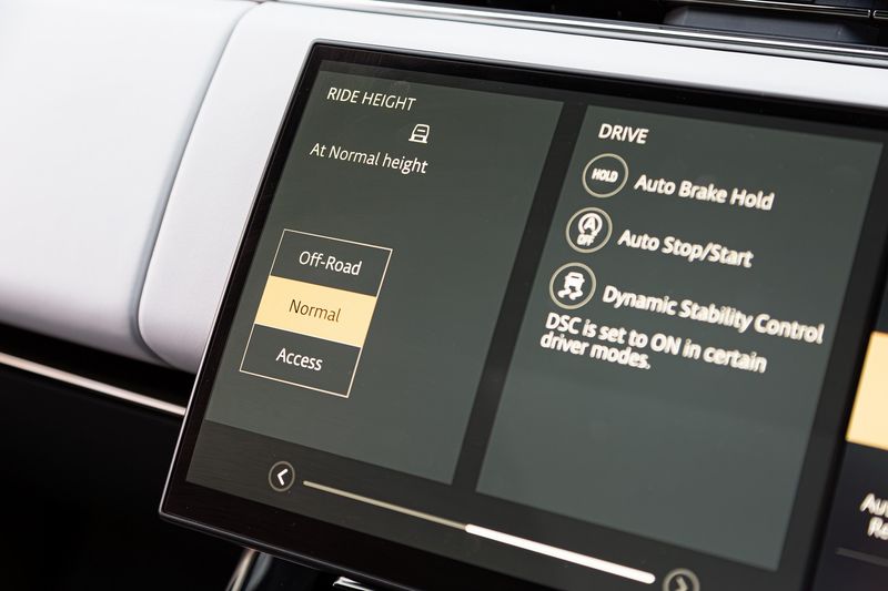 Range Rover Sport (2024) Review