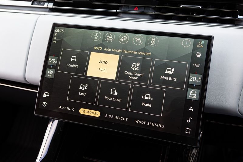 Range Rover Sport (2024) Review