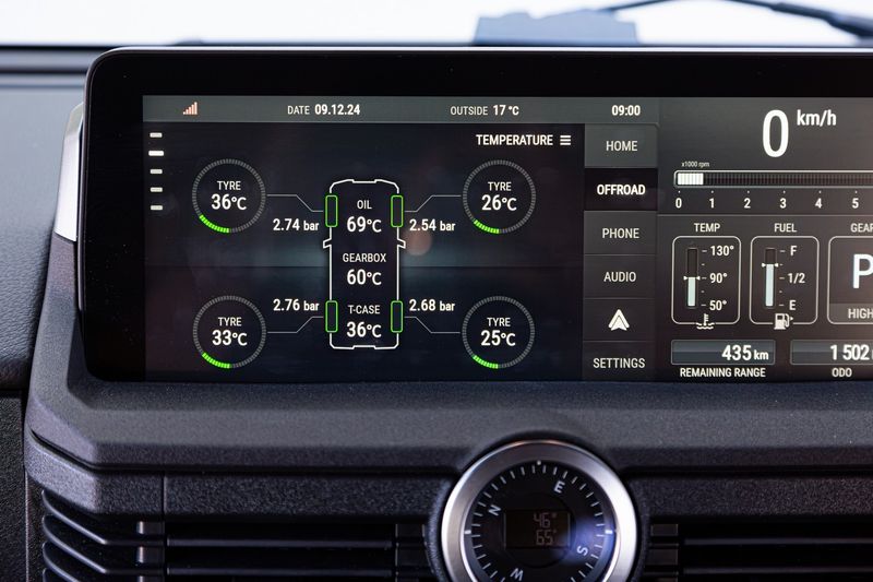 Ineos Grenadier Diesel (2025) Review