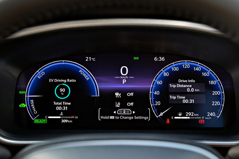 Toyota Corolla Cross (2025) Launch Review