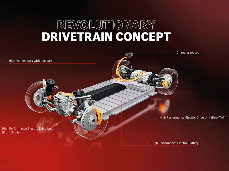 New Mercedes-AMG GT XX concept is a 1 000+ kW preview
