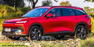 New BAIC Beijing-X55 Specs & Prices in South Africa