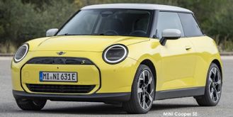 New MINI Cooper Specs & Prices in South Africa